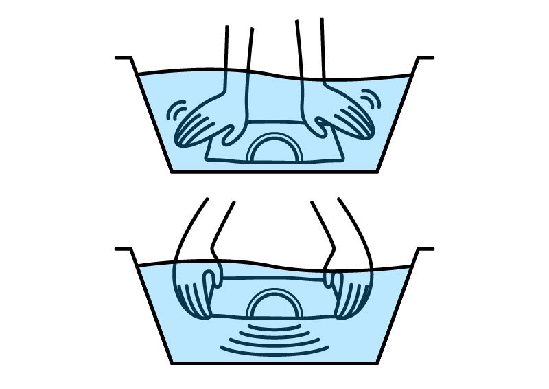 Care Instructions | About Laundry Care Labels | SANYO SHOKAI LTD.