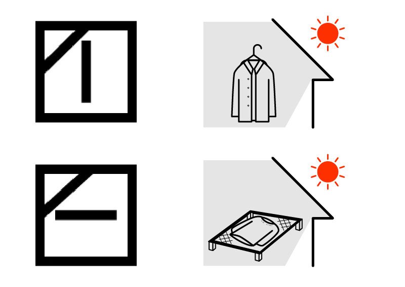 Care Instructions | About Laundry Care Labels | SANYO SHOKAI LTD.